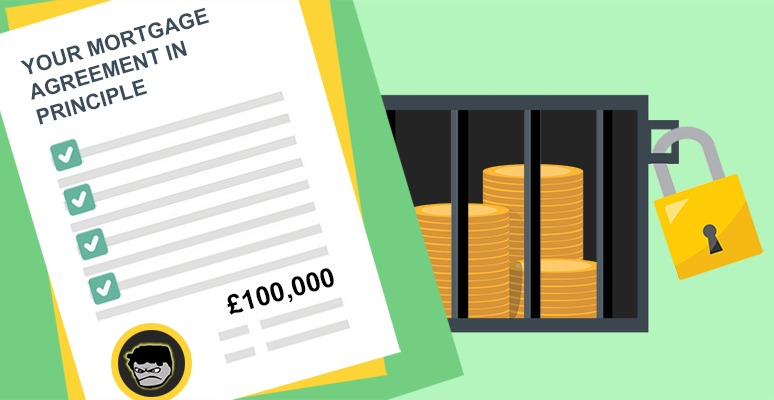 Buy-To-Let Mortgage Agreement In Principle (AIP) in Minutes